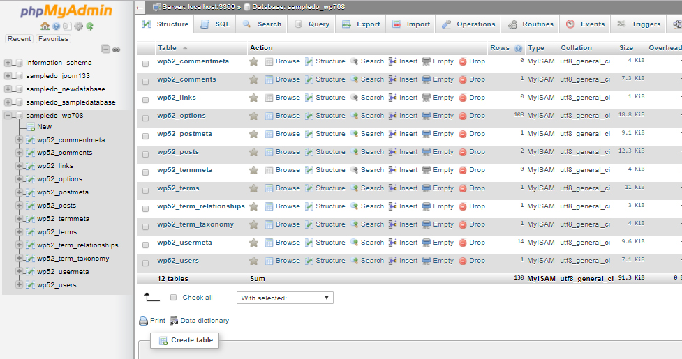 Php My Admin 